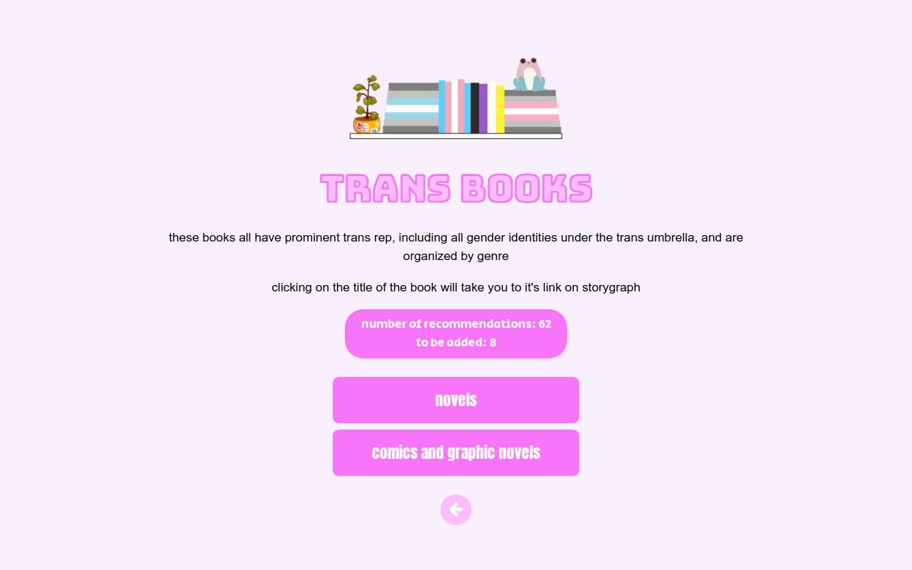 Trans Books